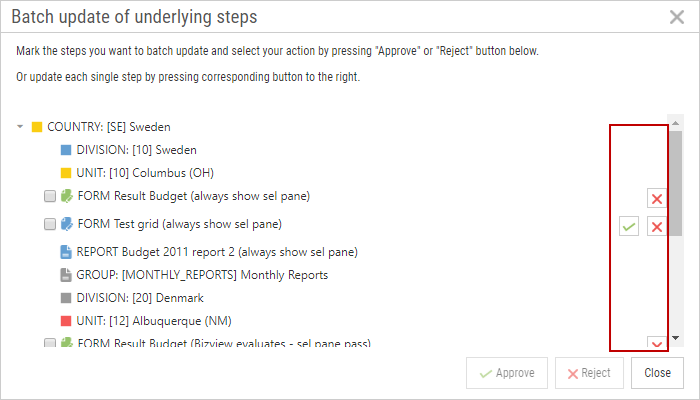 Actions - Workflow – Bizview