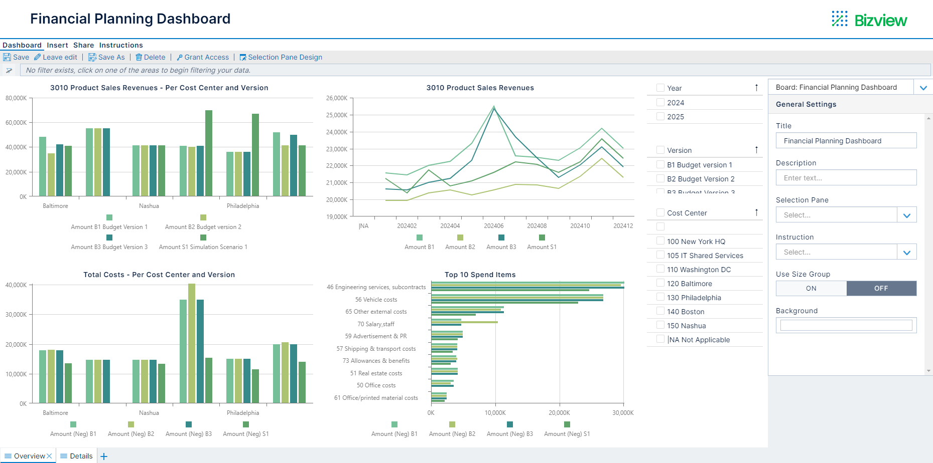 Dashboard Design – Bizview