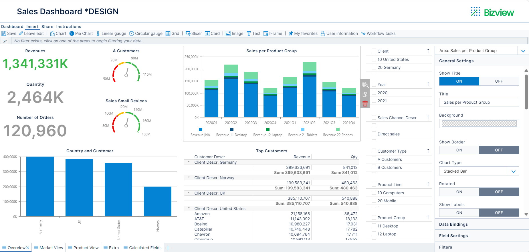 Dashboard Designer – Bizview