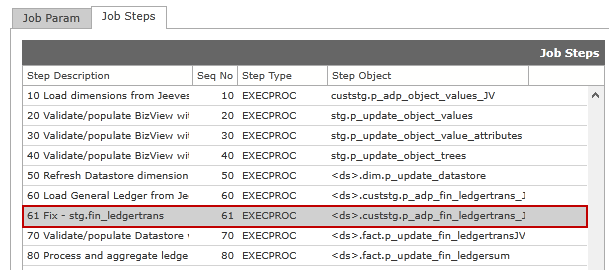 Customising the Data Integration Adapter – Bizview