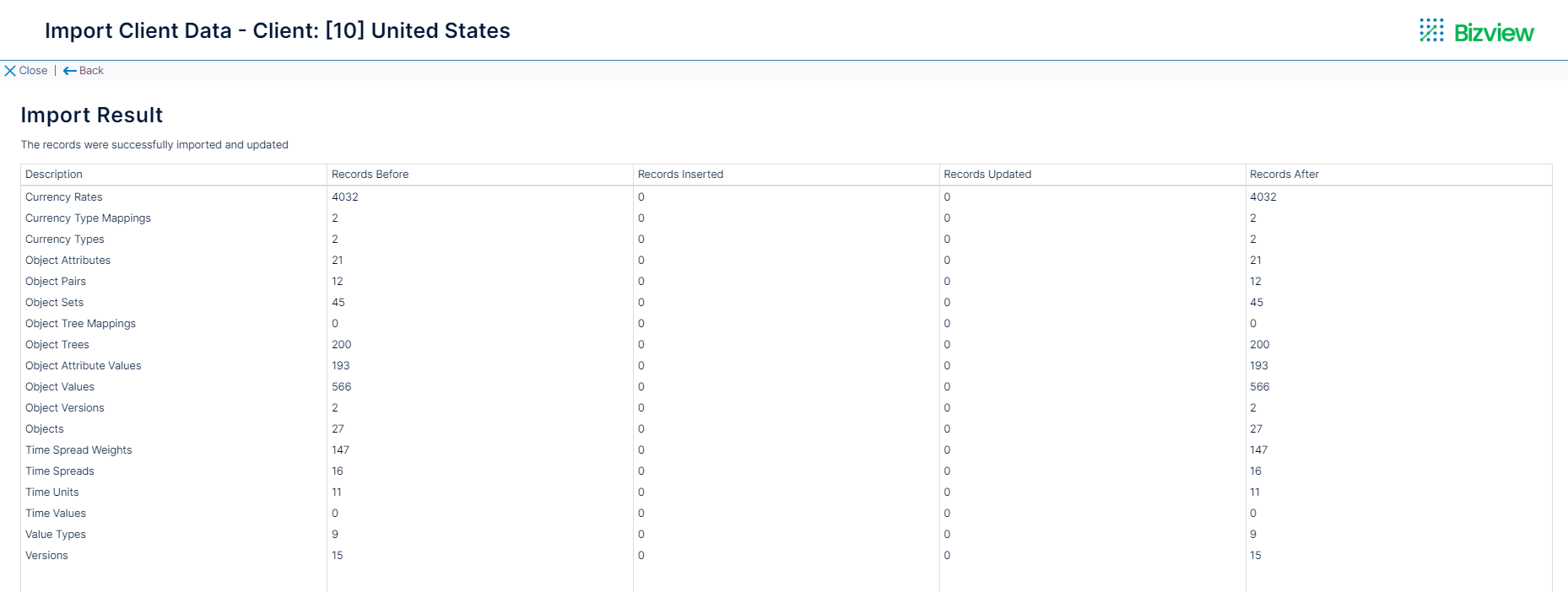 Import Client Data – Bizview