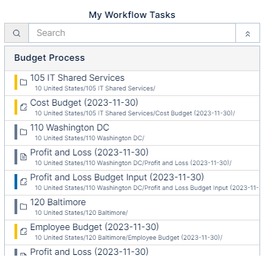 My Workflow Tasks – Bizview