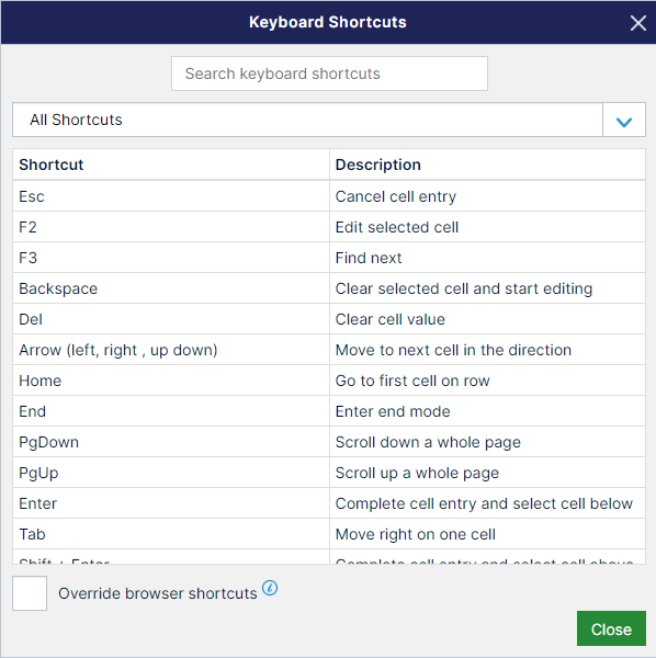 Keyboard Shortcuts Dialog – Bizview